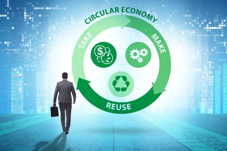 ISO 59000: le prime norme sull’economia circolare